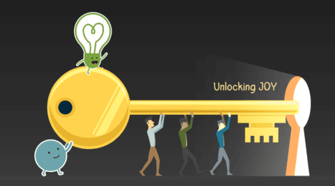 Unlocking Joy: The ABCDEs of a Fulfilling Life - Handful of Leaves